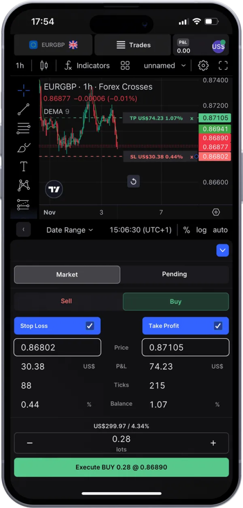 TradeLocker – checkout.toponetrader.com